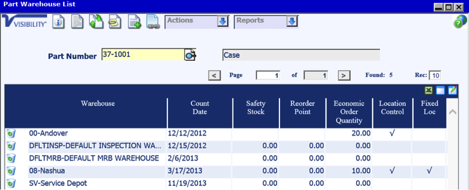 What Is EOQ and Why Do I Need It?