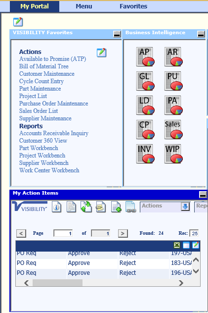 ERP Notification and Approval System: A.K.A. Workflow